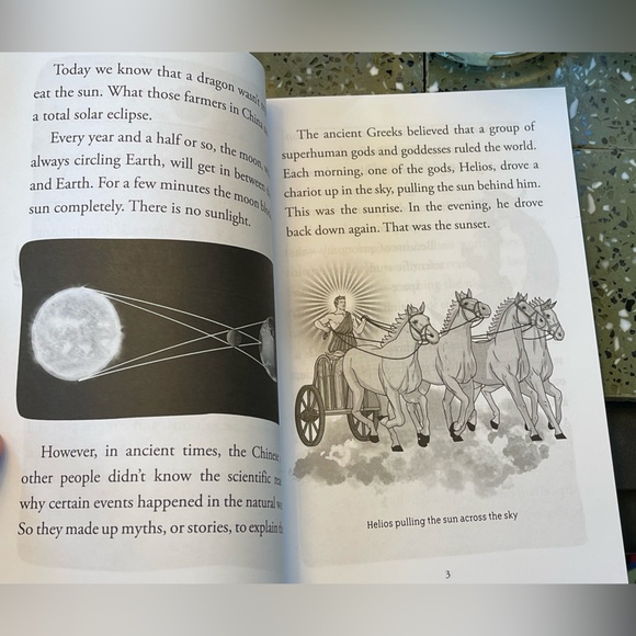 Other | Where Is Our Solar System By Stephanie Sabol | Poshmark